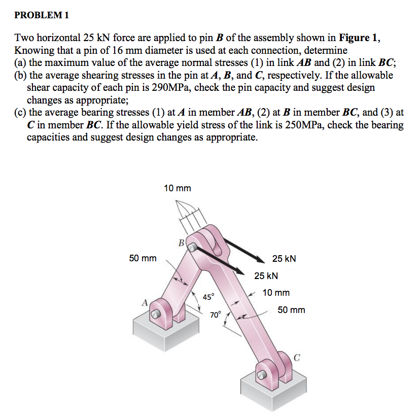 Solved Two horizontal 25 kN force are applied to pin B of | Chegg.com