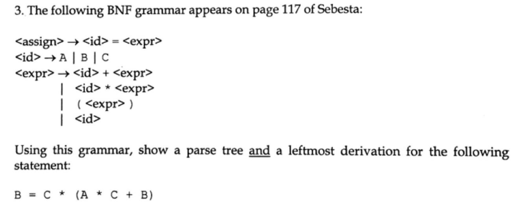 Solved 3. The following BNF grammar appears on page 117 of | Chegg.com