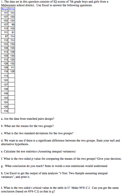 Solved 1. The data set in this question consists of IQ | Chegg.com