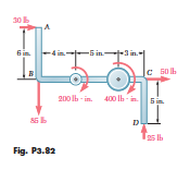 A bracket is subjected to the system of forces and | Chegg.com