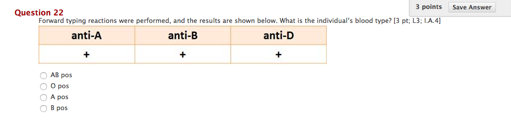 Solved 3 points Save Answer Question 22 Forward typing | Chegg.com