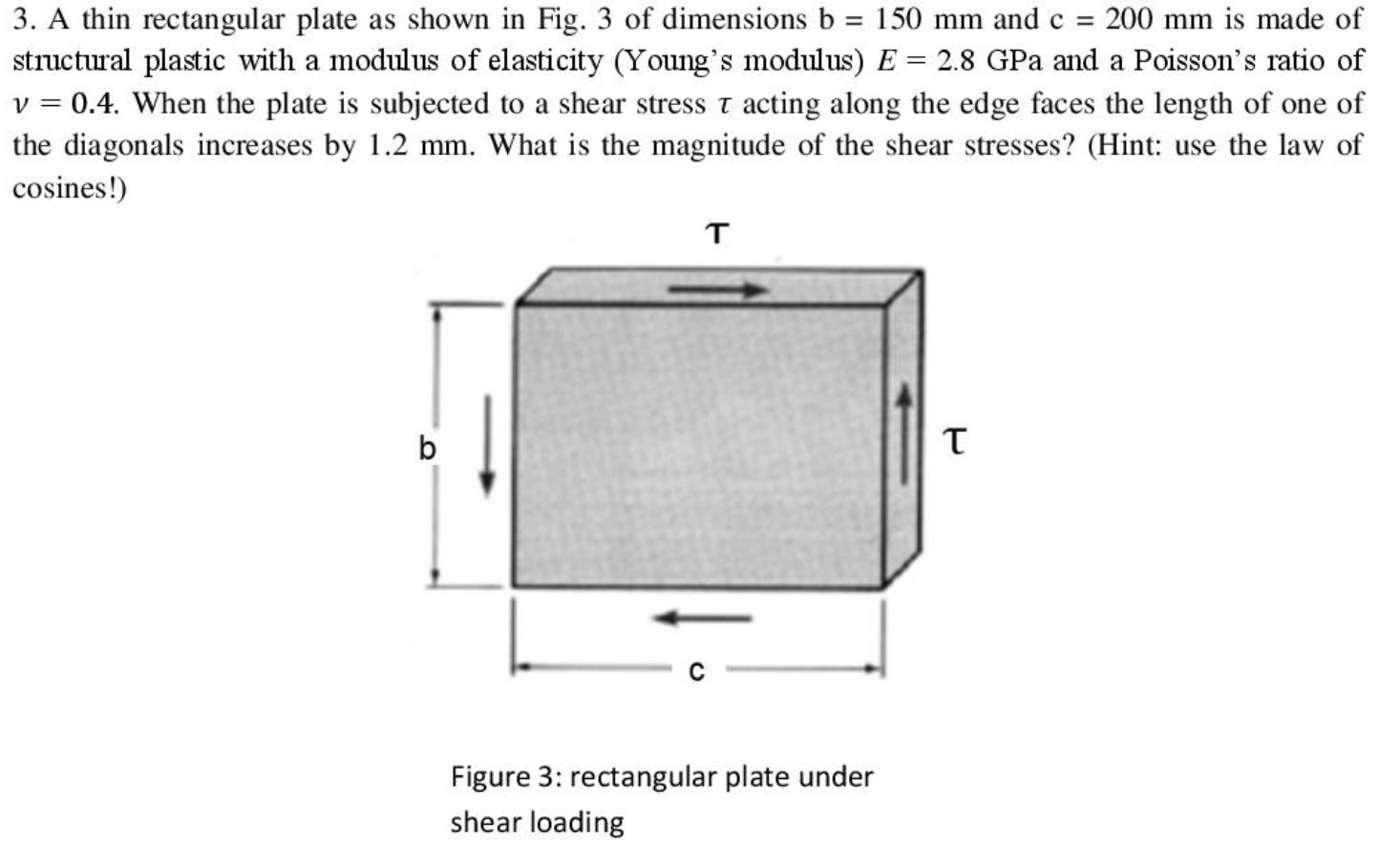 Solved A thin rectangular plate as shown in Fig. 3 of | Chegg.com