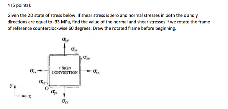 Solved 4 (5 points): Given the 2D state of stress below: if | Chegg.com