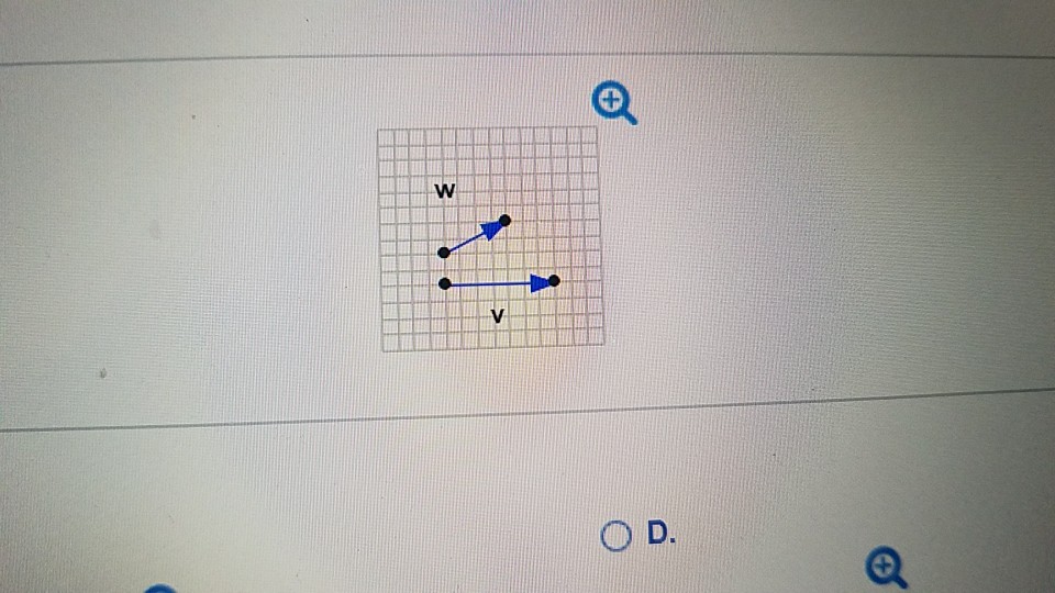 Solved Use the vectors in the figure at the right to graph | Chegg.com
