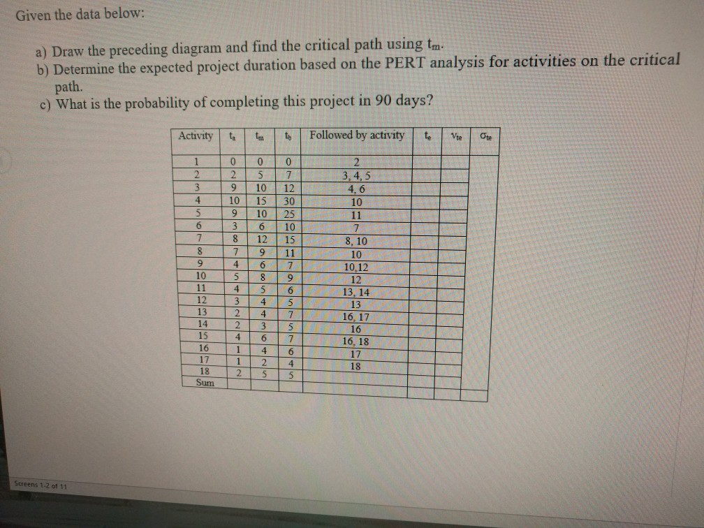 Solved Given the data below: a) Draw the preceding diagram | Chegg.com