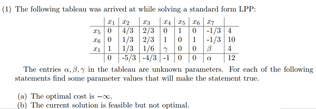 Solved (1) The following tableau was arrived at while | Chegg.com