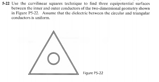 Solved 5-22 Use the curvilinear squares technique to find | Chegg.com