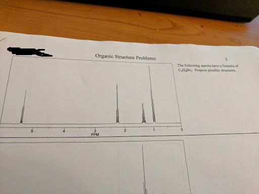Solved The following spectra have a formula of C4H8Br2. | Chegg.com