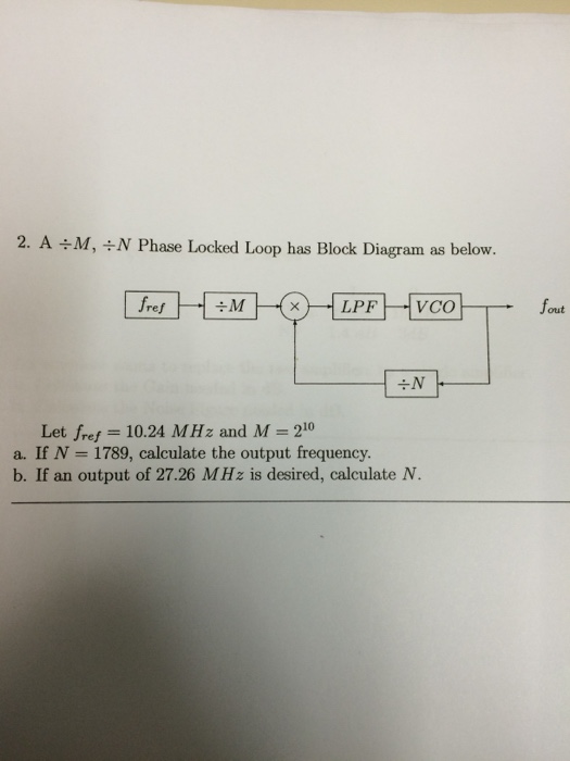 Solved Phase Locked Loop has Block Diagram as below. Let | Chegg.com