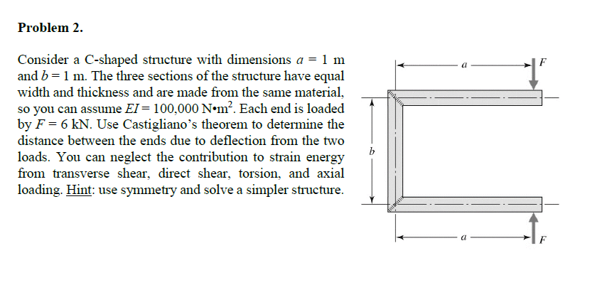 Solved Problem 2. Consider a C-shaped structure with | Chegg.com