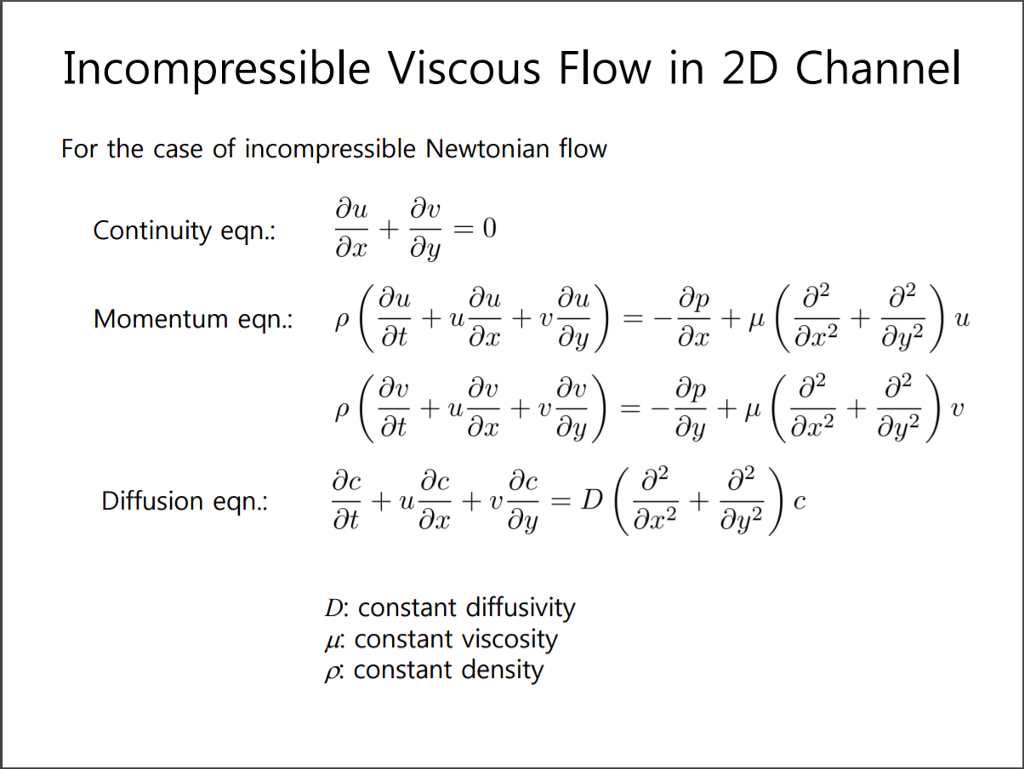 Solved Incompressible Viscous Flow in 2D Channel (1) | Chegg.com