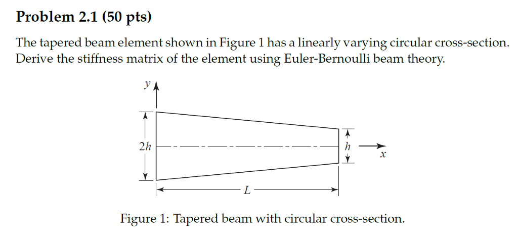 Solved Problem 2.1 (50 pts) The tapered beam element shown | Chegg.com