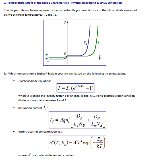 Solved Effect of the Diode l Reasoning & The diagram shown | Chegg.com