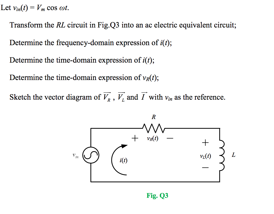 Solved Let v_in(t) = V_m cos cos omega t. Transform the RL | Chegg.com