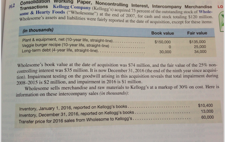 Solved Consolidation Working Paper, Noncontrolling Interest, | Chegg.com