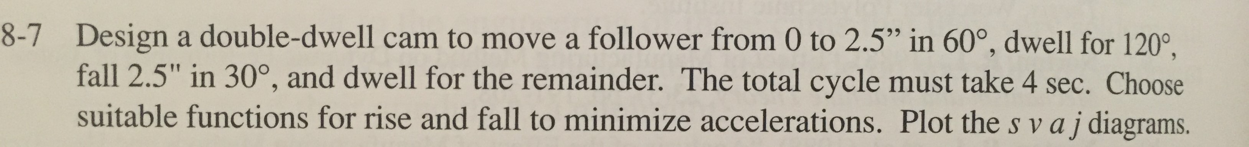 Design a double-dwell cam to move a follower from 0 | Chegg.com