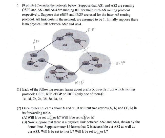 Consider the network below. Suppose that AS1 and AS2 | Chegg.com