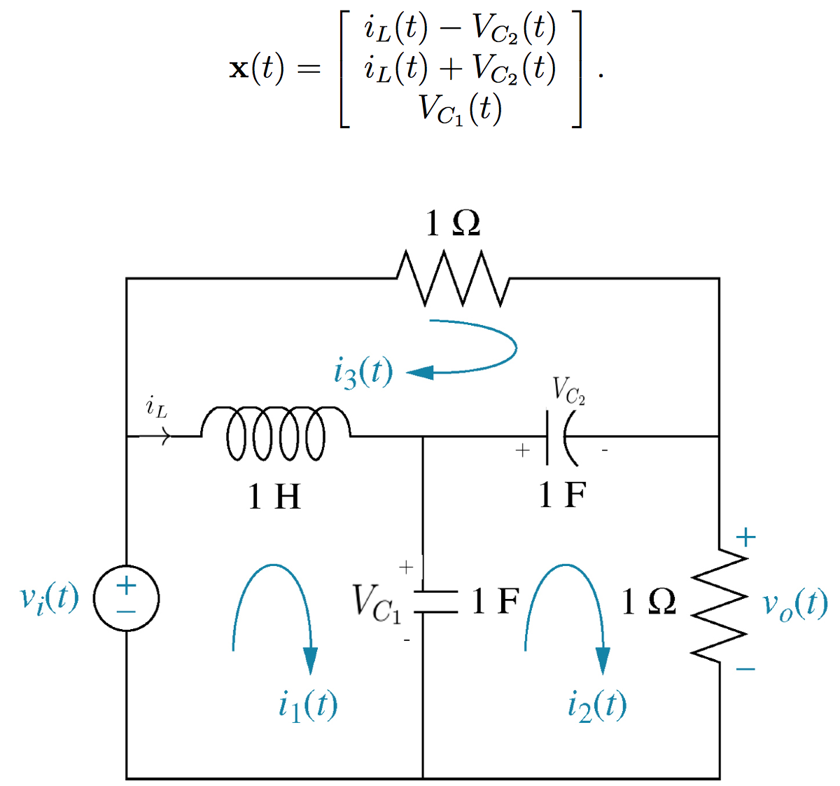 Solved Find A State Space Representation Of The Network