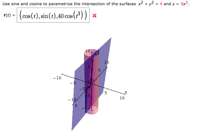 Solved Use sine and cosine to parametrize the intersection | Chegg.com