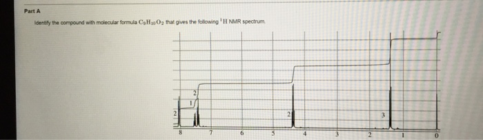 Solved Identify the compound with molecular formula C9H10O2 | Chegg.com