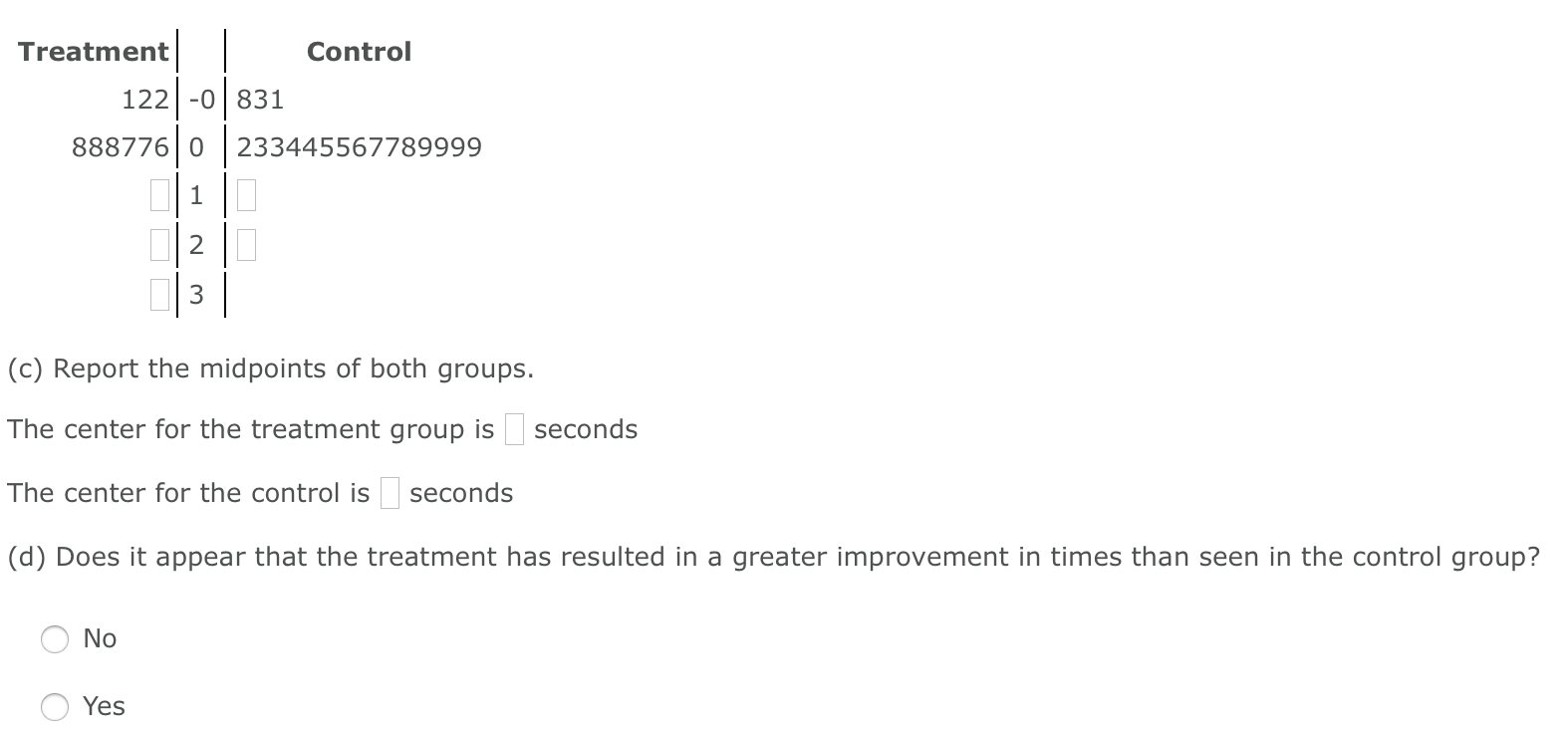 Solved Complete the back to back stem plot. Data have been | Chegg.com