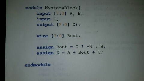 Solved Draw the logic described by this verilog module. | Chegg.com