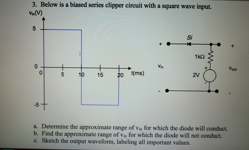 Solved 3. Below is a biased series clipper circuit with a | Chegg.com