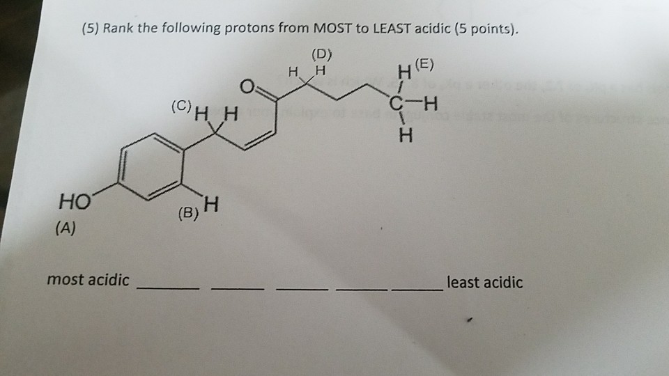 Solved (5) Rank the following protons from MOST to LEAST | Chegg.com
