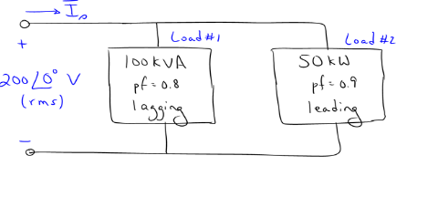 Solved Find (a) the Total Complex Load Power, and (b) the | Chegg.com