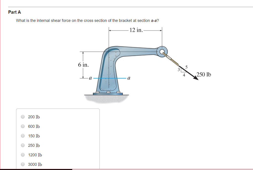 Solved What is the internal shear force on the cross section | Chegg.com
