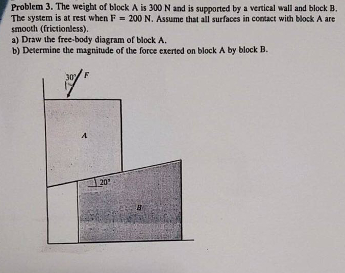 Solved Problem 3. The weight of block A is 300 N and is | Chegg.com