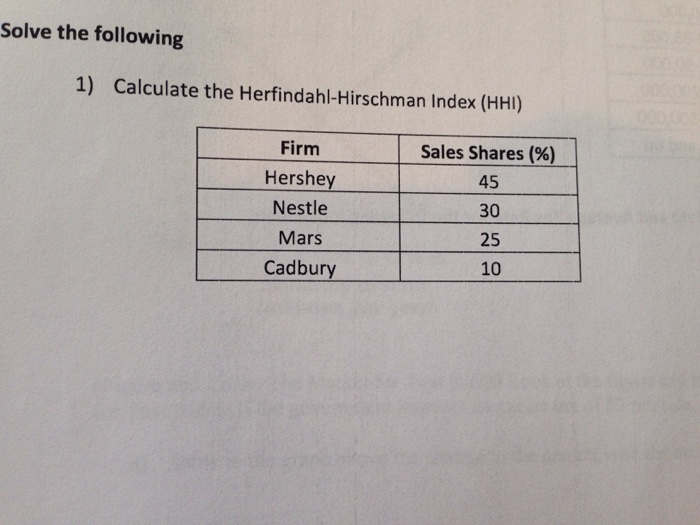 Solved Solve the following Calculate the | Chegg.com
