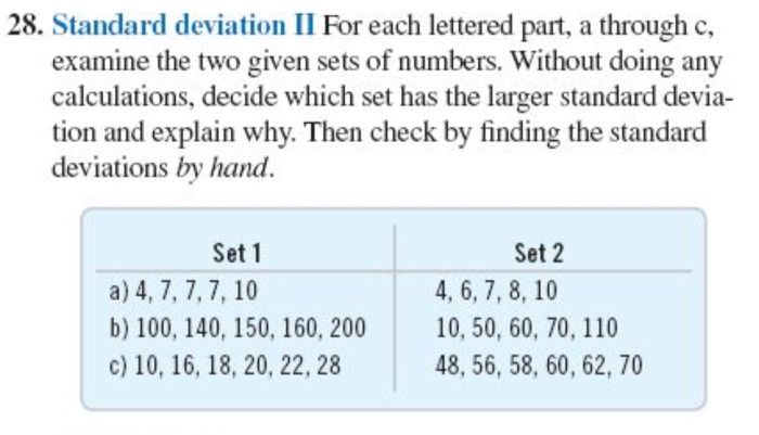 Solved 28. Standard deviation II For each lettered part, a | Chegg.com
