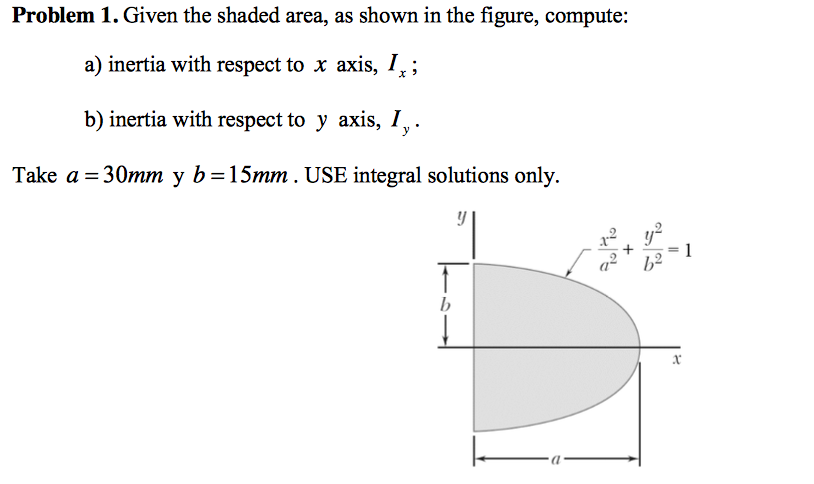 Solved Given the shaded area, as shown in the figure, | Chegg.com