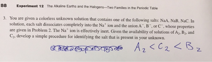 You are given a colorless unknown solution that | Chegg.com