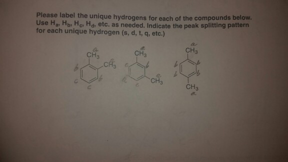 Solved Please label the unique hydrogens for each of the | Chegg.com