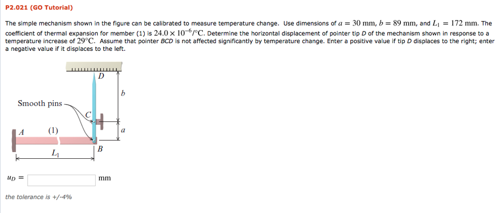 Solved P2.021 (GO Tutorial) The simple mechanism shown in | Chegg.com