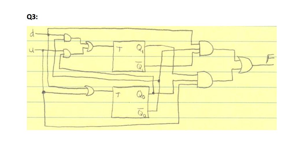 Solved Introduction to computer organization and | Chegg.com