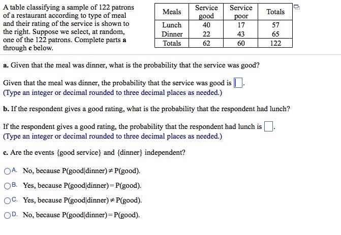 Solved A table classifying a sample of 122 patrons of a | Chegg.com