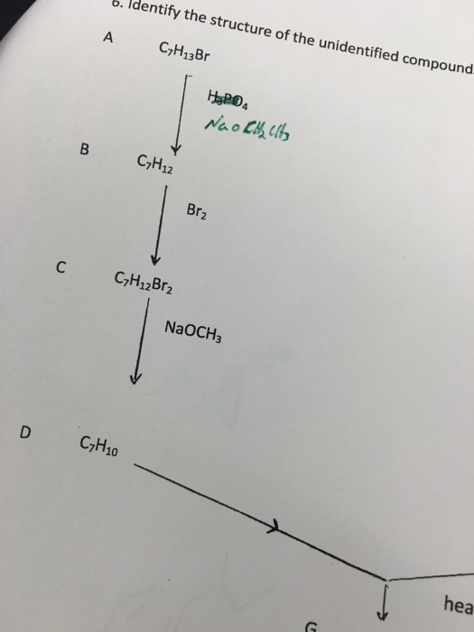 Solved identify the structure of the A unidentified C7H13 | Chegg.com