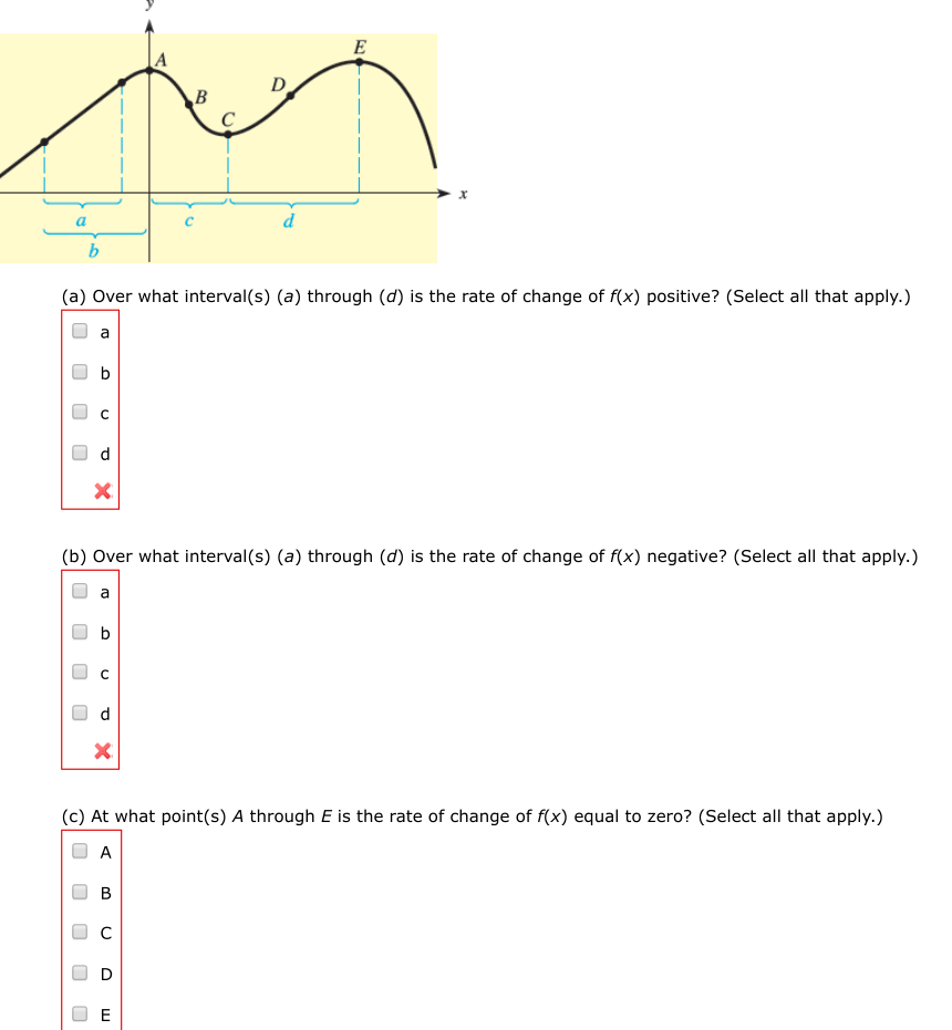 Solved Because the derivative of a function represents both | Chegg.com