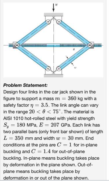 Problem Statement: Design four links in the car jack | Chegg.com