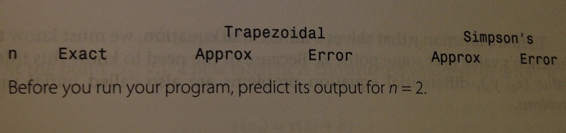 Solved 2. Write a program that uses both functions trapezoid | Chegg.com