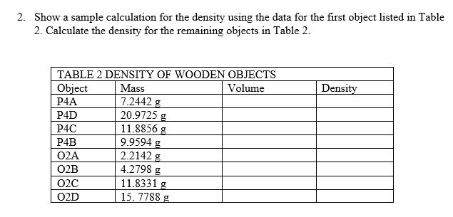 Solved Show a sample calculation for the density using the | Chegg.com