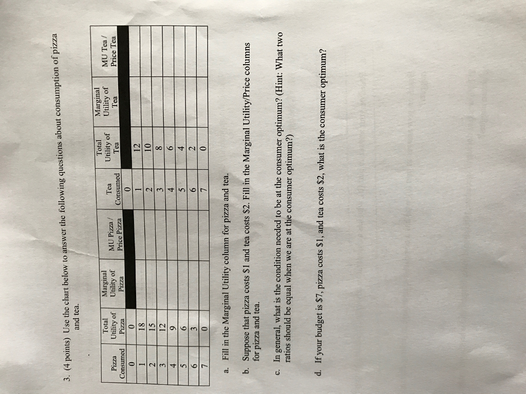 Solved Use the chart below to answer the following questions | Chegg.com