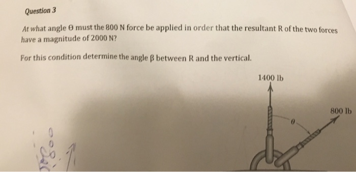 Solved At what angle Theta must the 800 N force be applied | Chegg.com