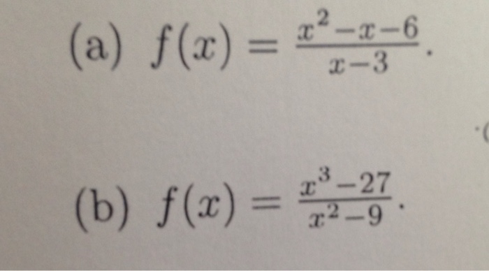 Solved find the implied domain of f(X). Extend the | Chegg.com