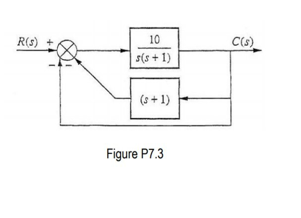 Solved PROBLEM #1: For the system shown in Figure P7.3, find | Chegg.com