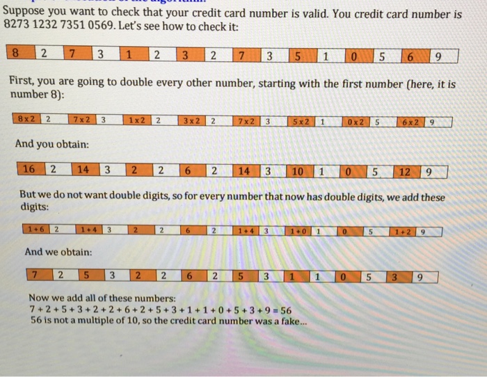 Solved Write A Java Code Using The Luhn Checksum Validation