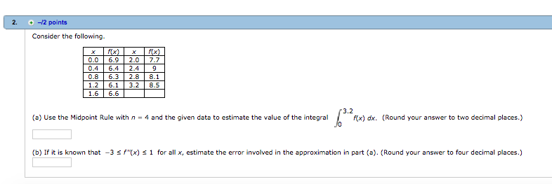 Solved Consider the following Use the Midpoint Rule with n = | Chegg.com